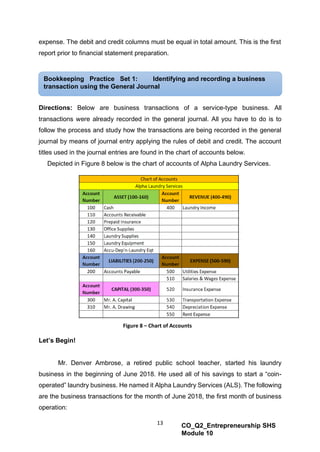 ENTREP12_QUARTER2_MODULE10_BOOKKEEPING.pdf