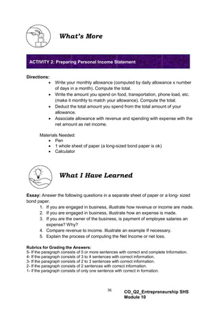 ENTREP12_QUARTER2_MODULE10_BOOKKEEPING.pdf