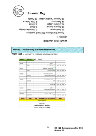 ENTREP12_QUARTER2_MODULE10_BOOKKEEPING.pdf