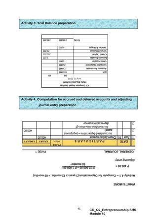 ENTREP12_QUARTER2_MODULE10_BOOKKEEPING.pdf