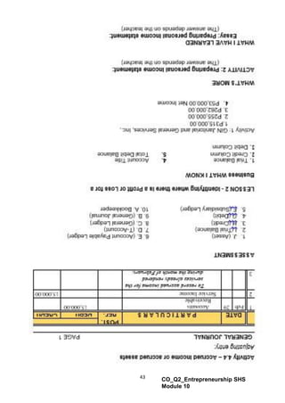 ENTREP12_QUARTER2_MODULE10_BOOKKEEPING.pdf