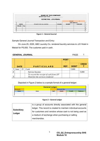 ENTREP12_QUARTER2_MODULE10_BOOKKEEPING.pdf