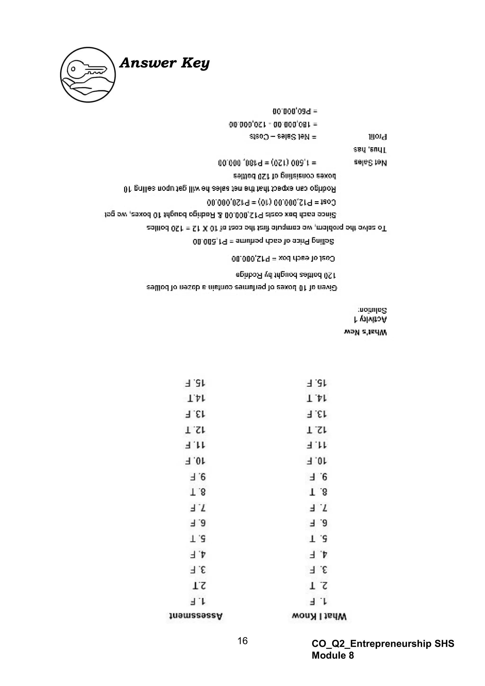 ENTREP12_Q2_M8_COMPUTATION OF GROSS PROFITS.pdf