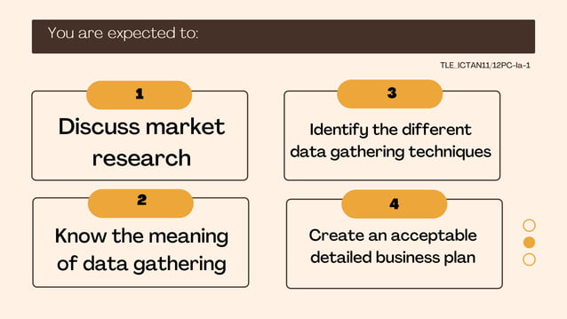 ENTREP 4 - Market Research.pptx
