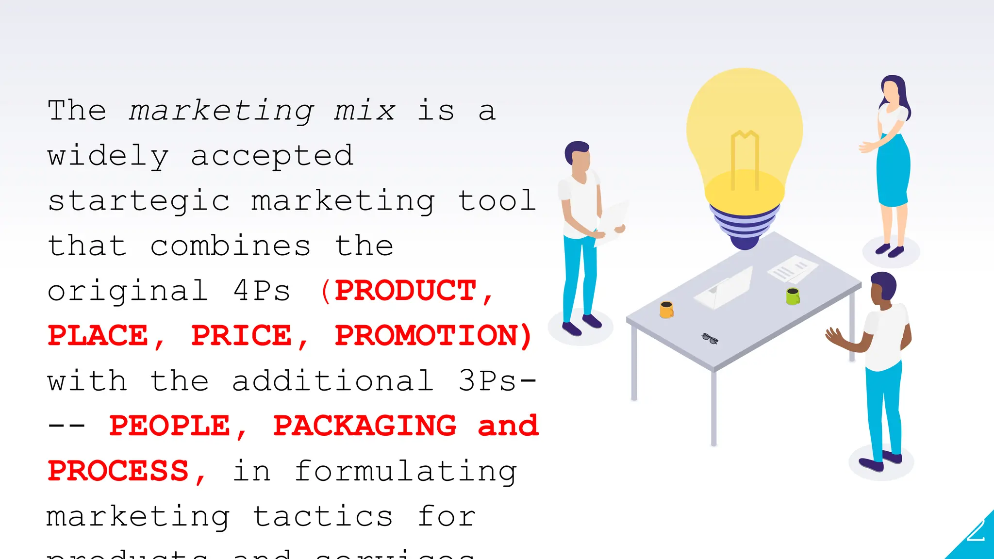 Entrepreneurship The 7Ps of Marketing Mix.pptx