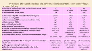CHAPTER 1 ENTREPRENEURSHIP | PPT