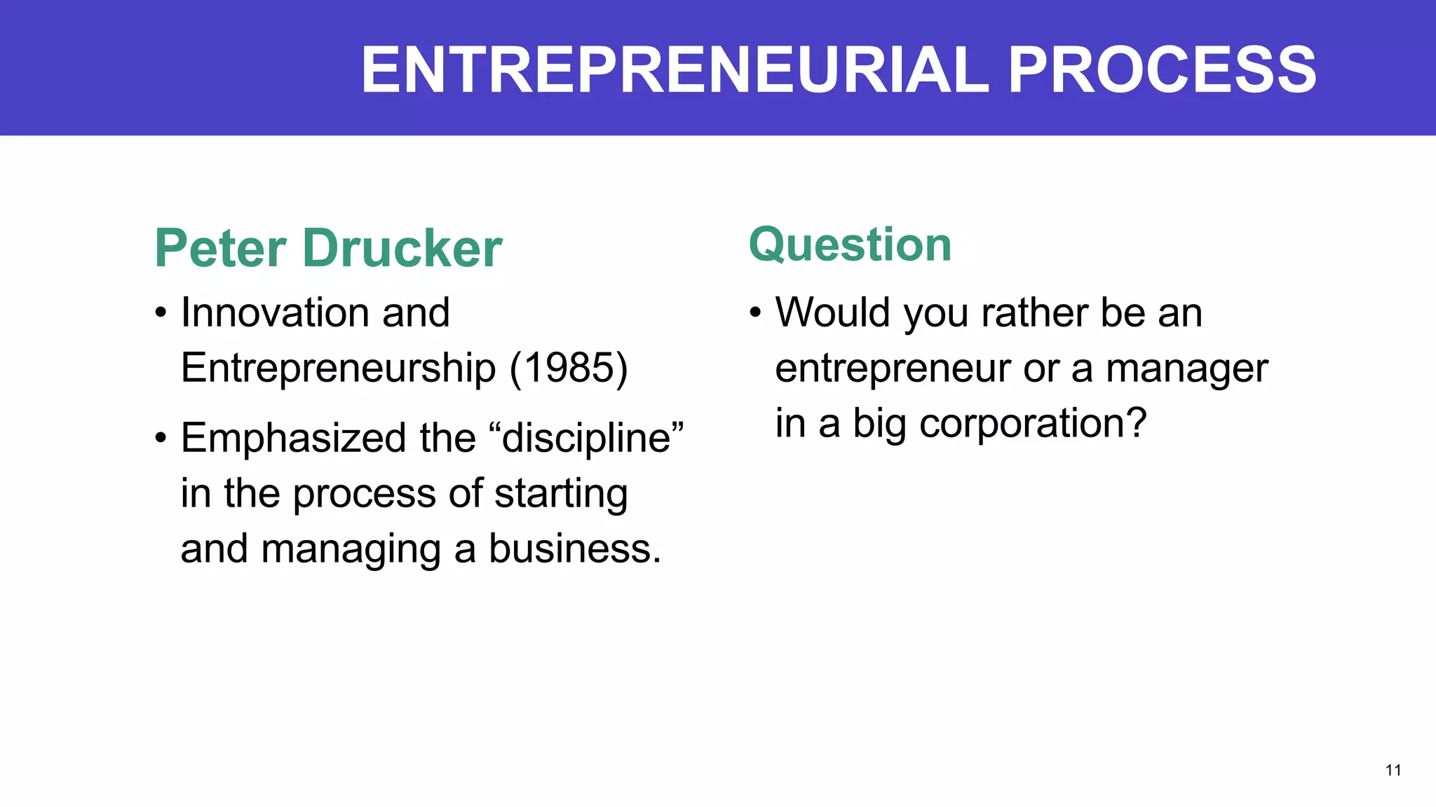 Chapter 1 Entrepreneurial Mindset.pptx