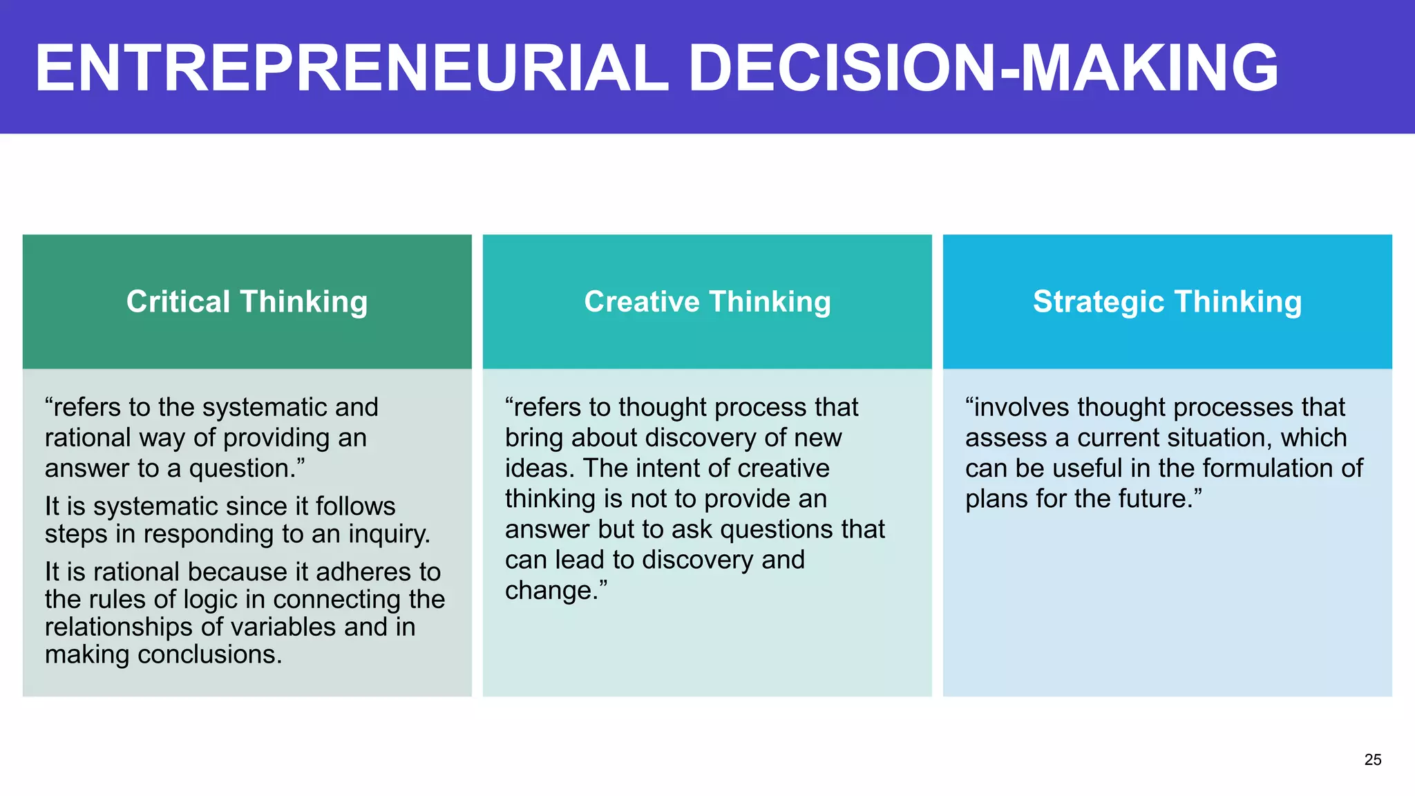Chapter 1 Entrepreneurial Mindset.pptx