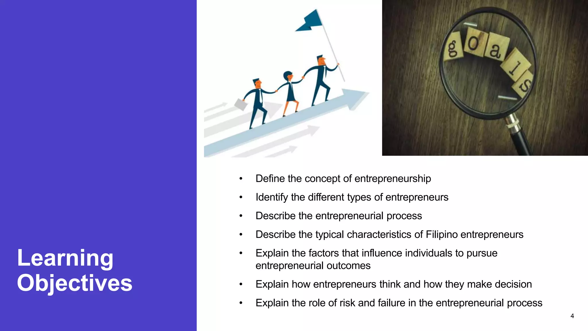 Chapter 1 Entrepreneurial Mindset.pptx