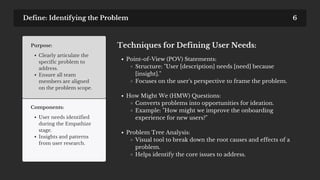 Design thinking and the five stages of design thinking REPORT.pdf