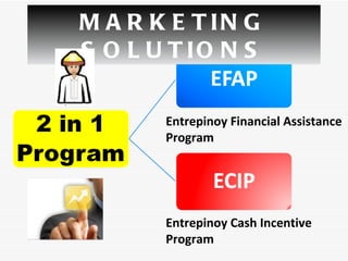 Entrepinoy Multi purpose Cooperative | PPT | Business | Business and ...