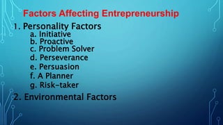 Entrep Lesson 1.pptx