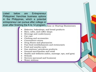 OVERVIEW TO ENTREPRENEURSHIP / MODULE 1 ENTREPRENEUSHIP GRADE 12 | PPTX