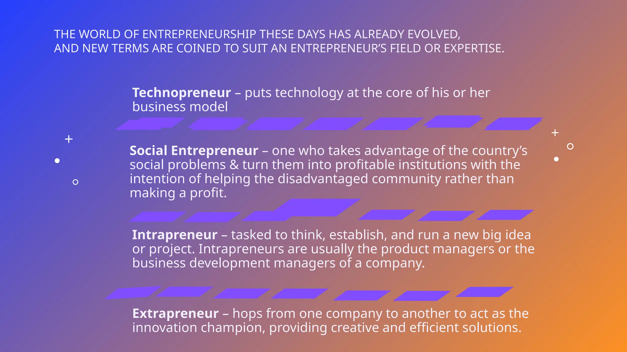 Entrepreneurship Lesson 2 Week 2 SHS GRade 12 | PPTX
