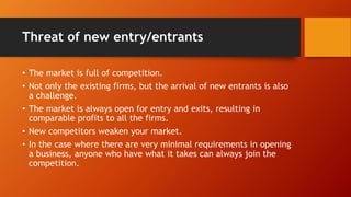 entrep Lesson 5.pptx