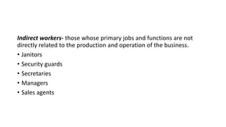 Entrep Lesson 7.pptx