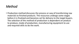 Entrep Lesson 7.pptx