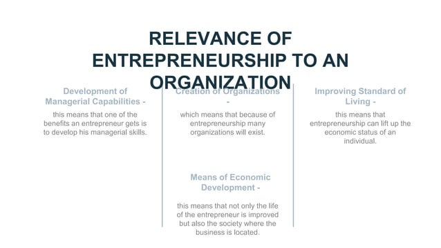 GRADE 12- ENTREPRENEURSHIP MODULE 1.pptx