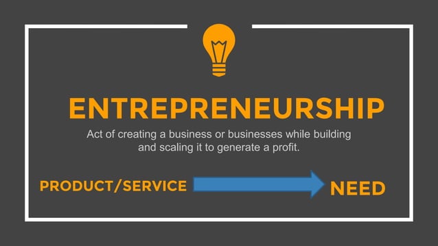 Entrep mindsetting | PPTX | Startups | Business