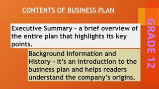 ENTREP Module 2 FINALPOWERPOINTFOR GRADE11 | PPTX