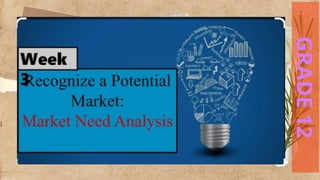 ENTREP Module 2 FINALPOWERPOINTFOR GRADE11 | PPTX