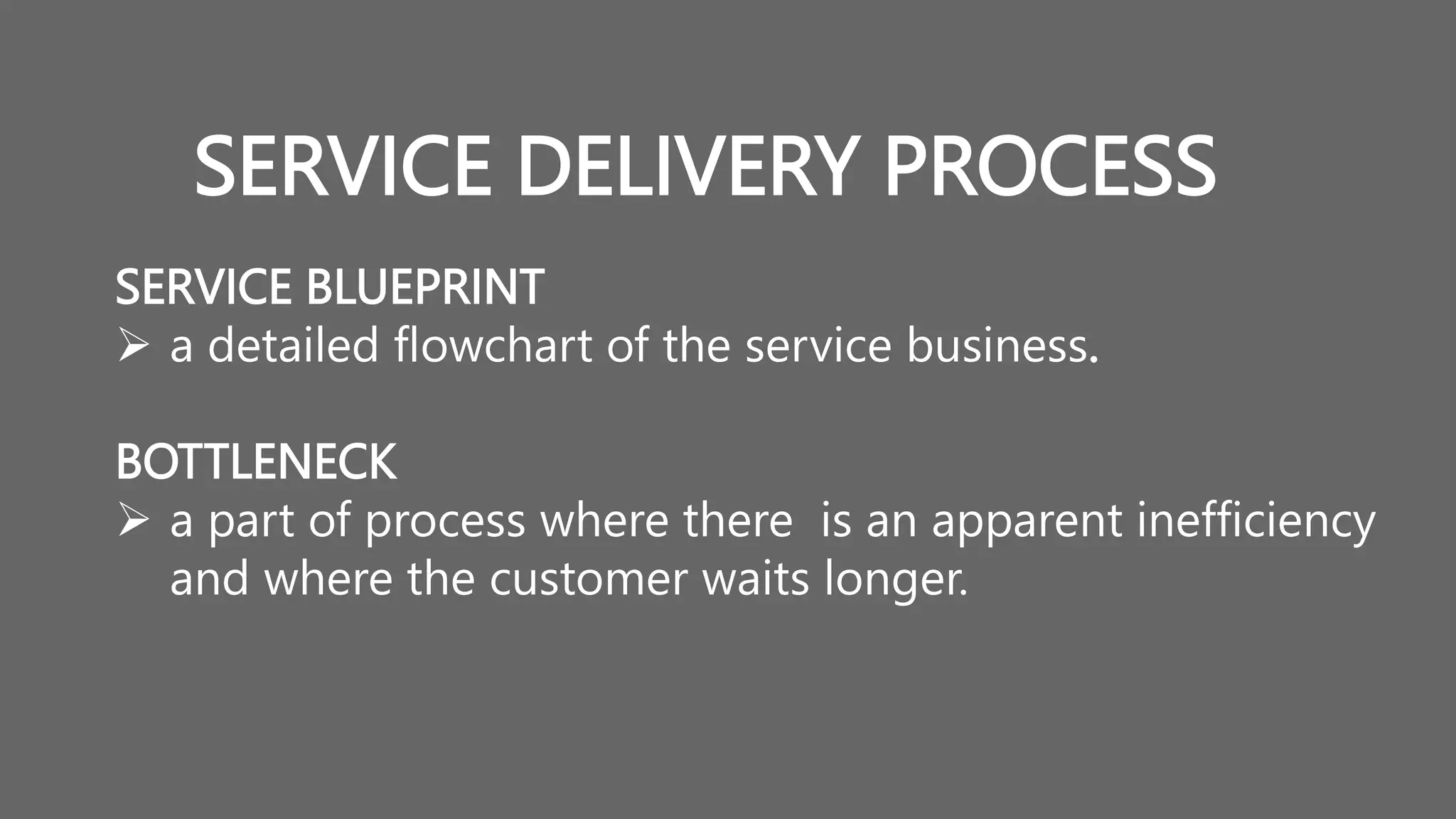 ENTREP MODULE 4 PART1 product development and operations | PPTX