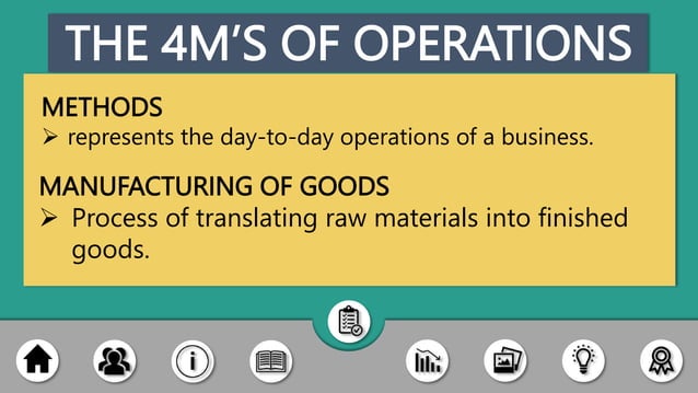 ENTREP MODULE 4 PART1 product development and operations | PPTX ...