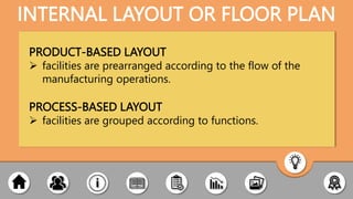 ENTREP MODULE 4 PART1 product development and operations | PPTX