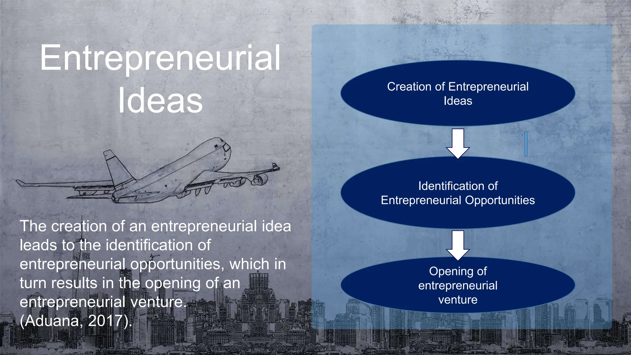 Entrep Module 5.pptx