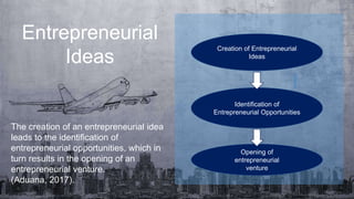 Entrep Module 5.pptx