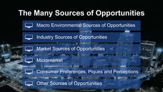 Entrep Module 5.pptx