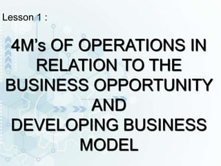 ENTREP MODULE 6 4Ms of Operations in relation to the business ...