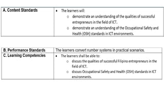 MATATAG Curriculum TLE Grade 7 Quarter 1 | PPTX