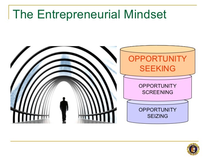 Opportunity Seeking In Entrepreneurship, Spotting Business Opportuni…