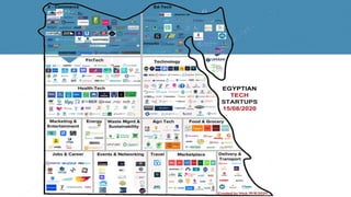 Entrep PPL week 1.pptx