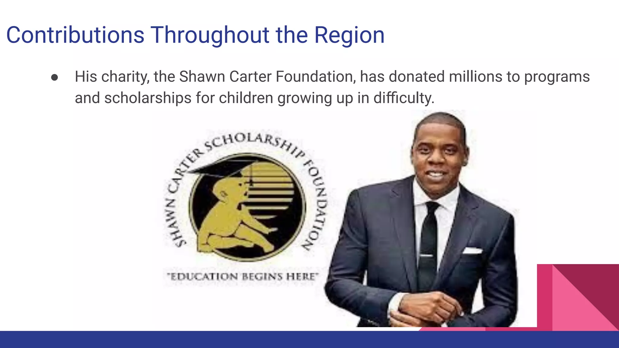 Entrep presentation.pdf