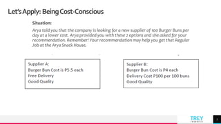 Entrep_Presentation 1-Cost-Conscious.pptx