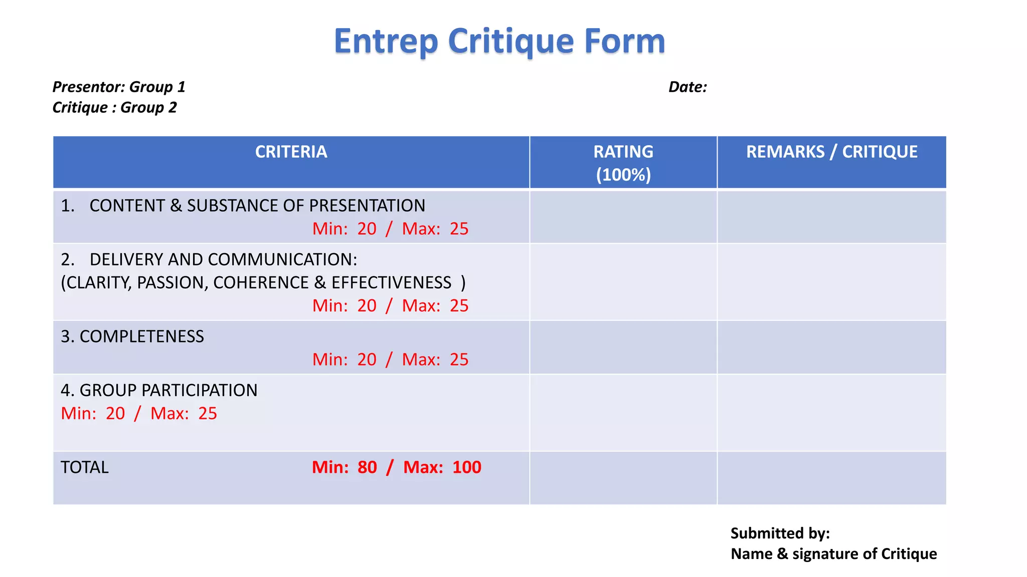 ENTREP PRESENTATION CRITIQUE SHEET.ppt