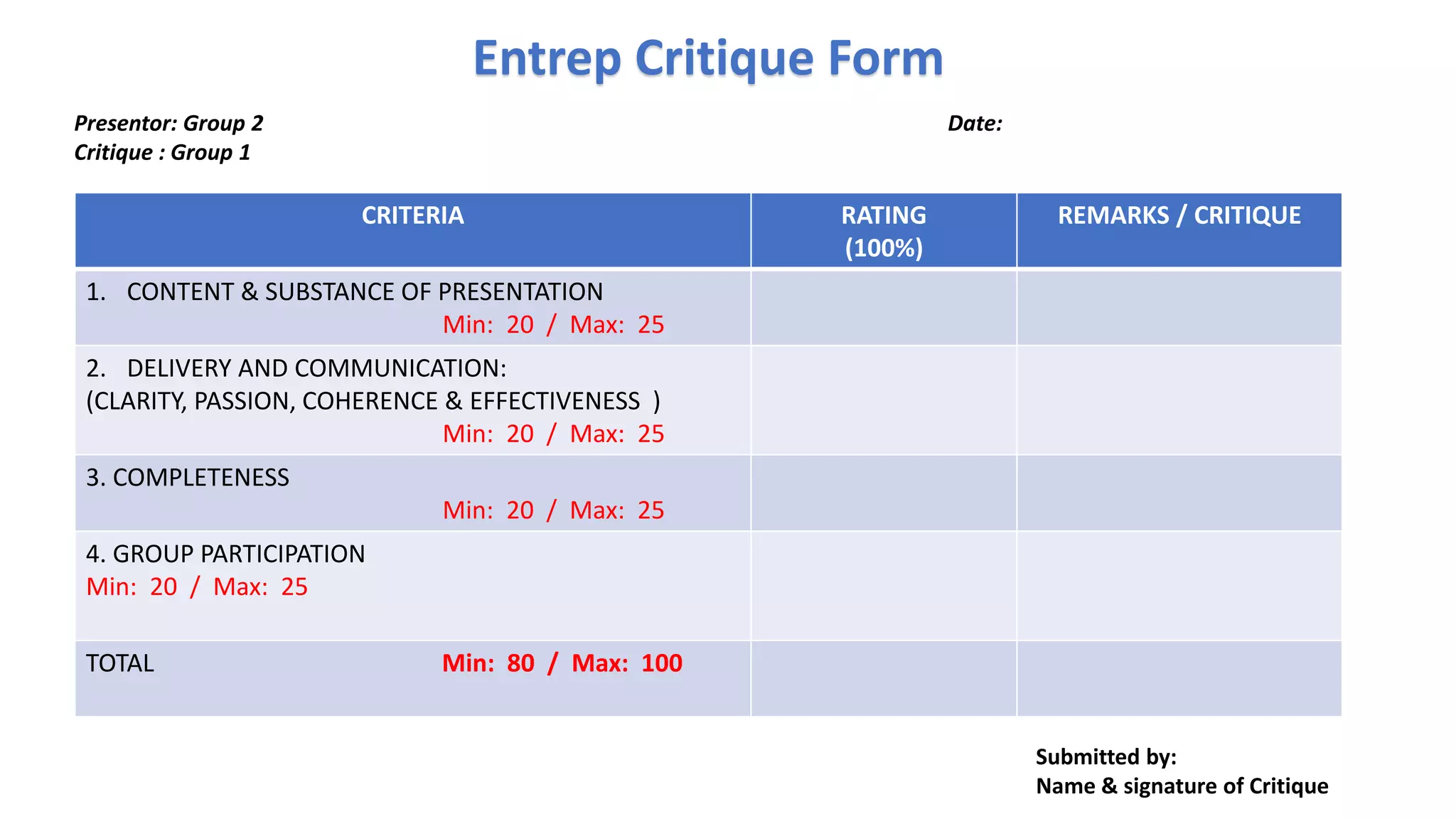 ENTREP PRESENTATION CRITIQUE SHEET.ppt