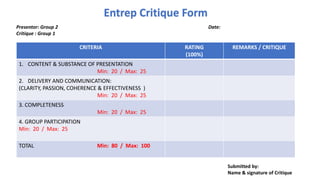 ENTREP PRESENTATION CRITIQUE SHEET.ppt