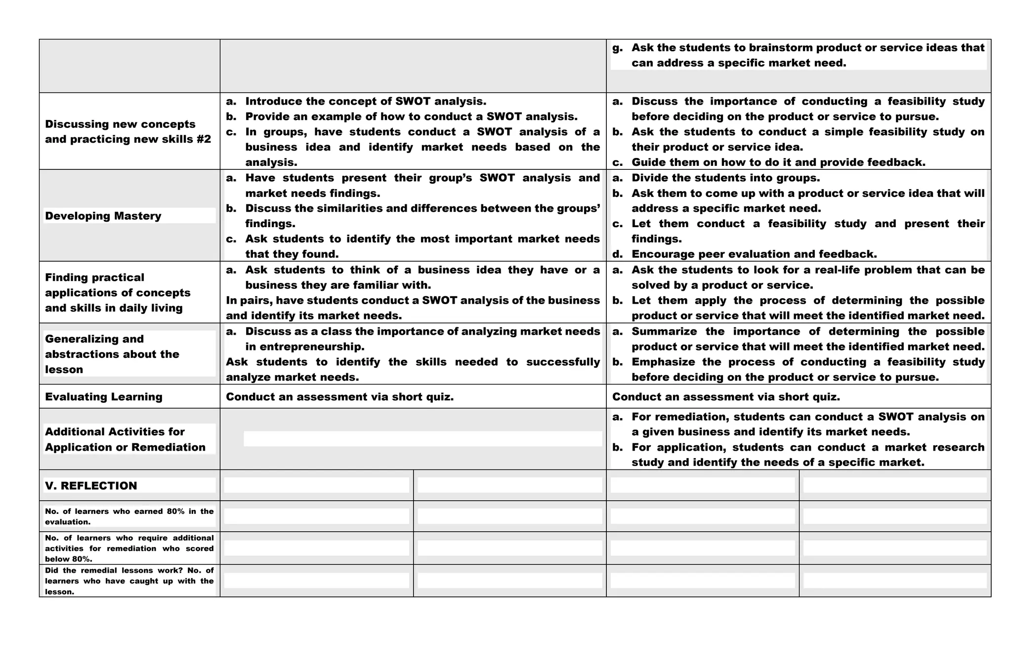 ENTREP Q1 WEEK1 introduction to entrep.docx