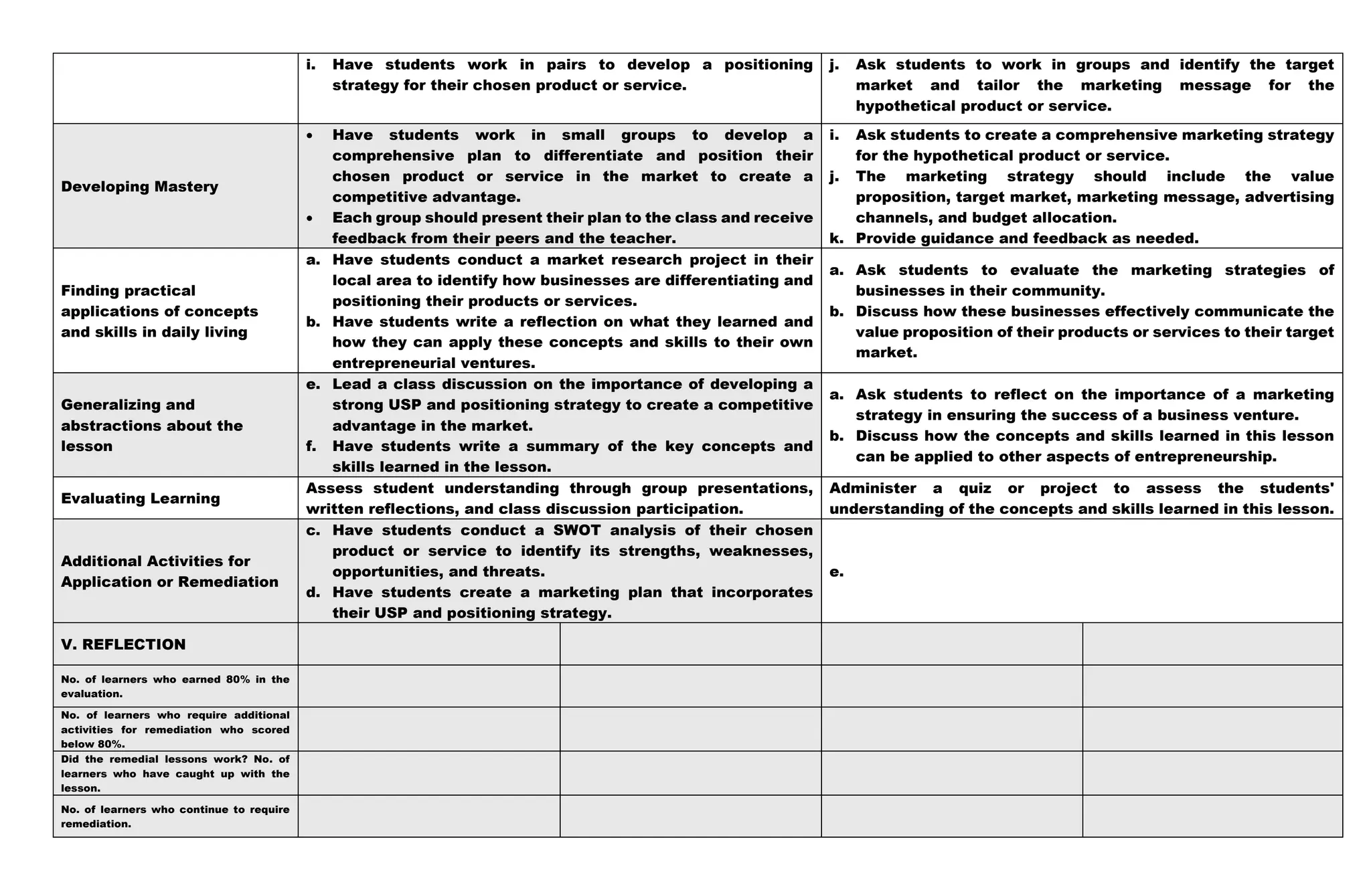 ENTREP Q1 WEEK1 introduction to entrep.docx