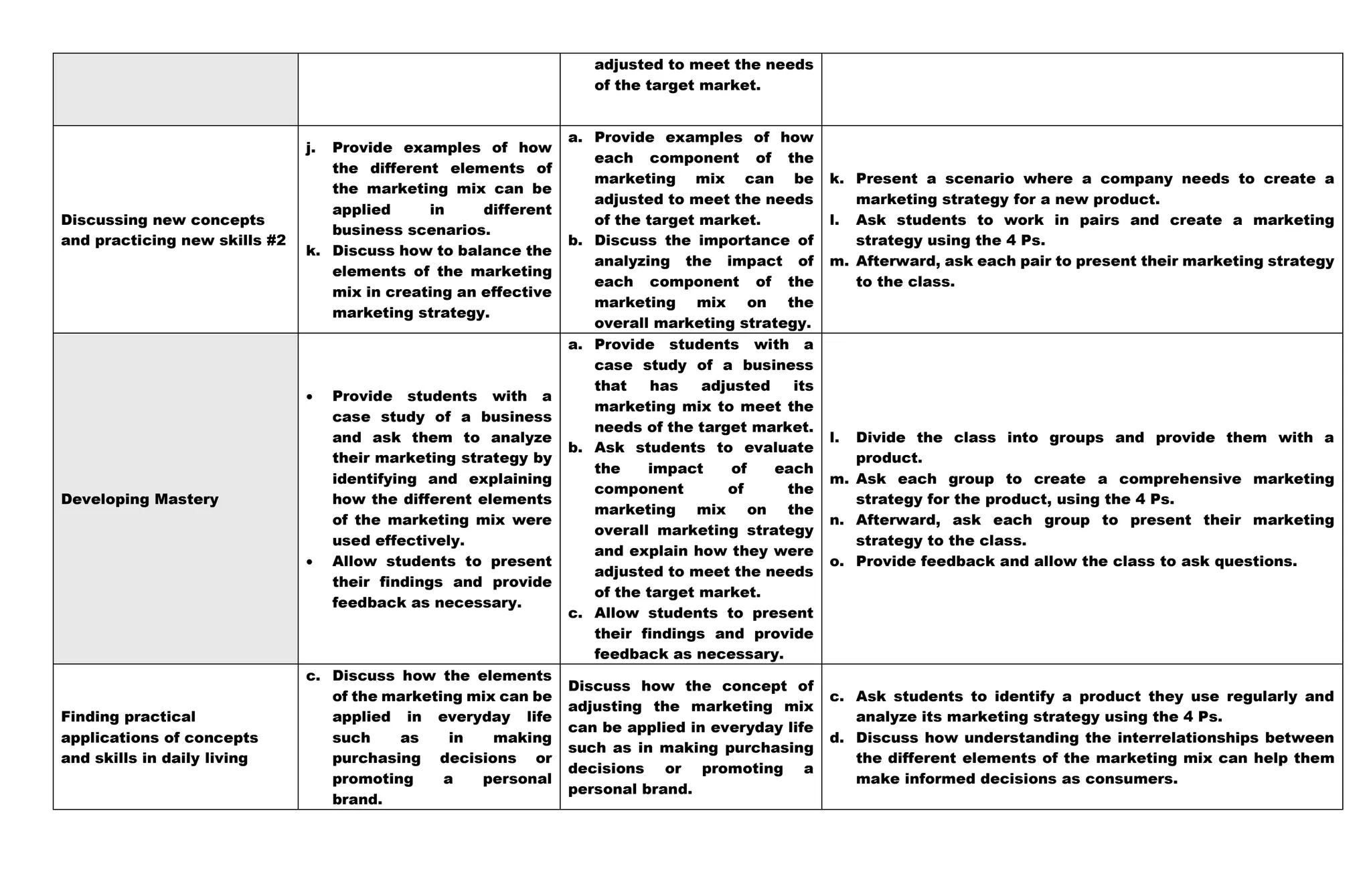 ENTREP Q1 WEEK1 introduction to entrep.docx