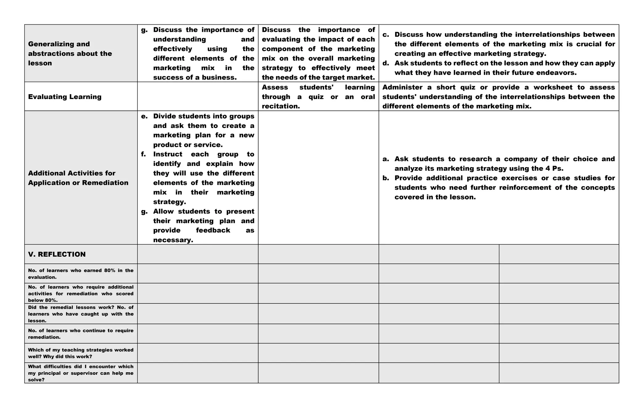 ENTREP Q1 WEEK1 introduction to entrep.docx