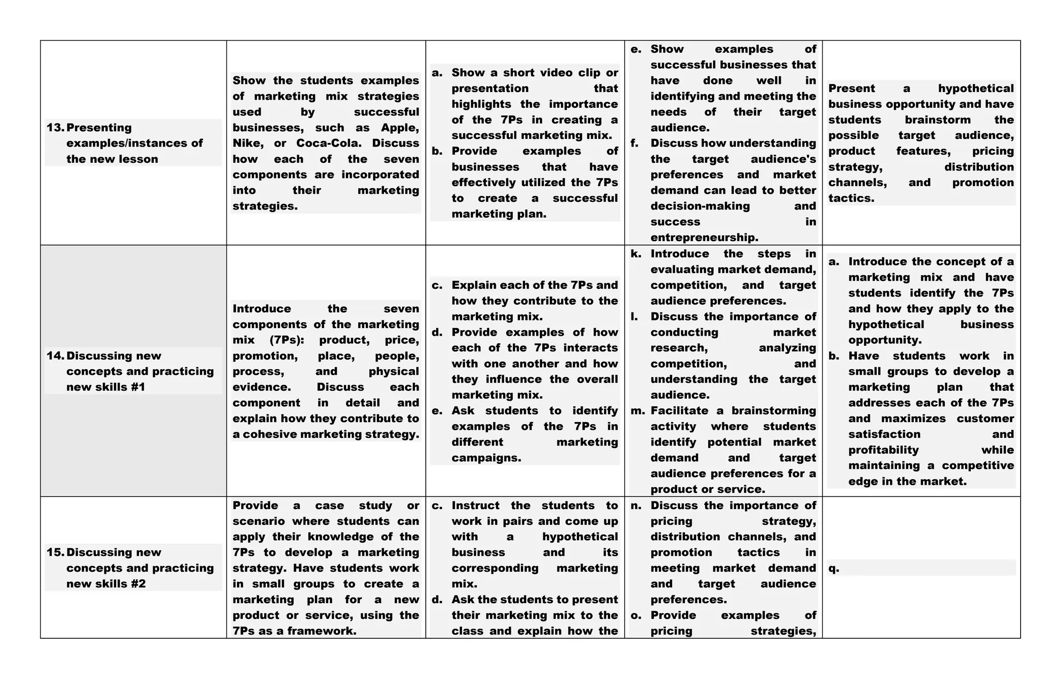 ENTREP Q1 WEEK1 introduction to entrep.docx