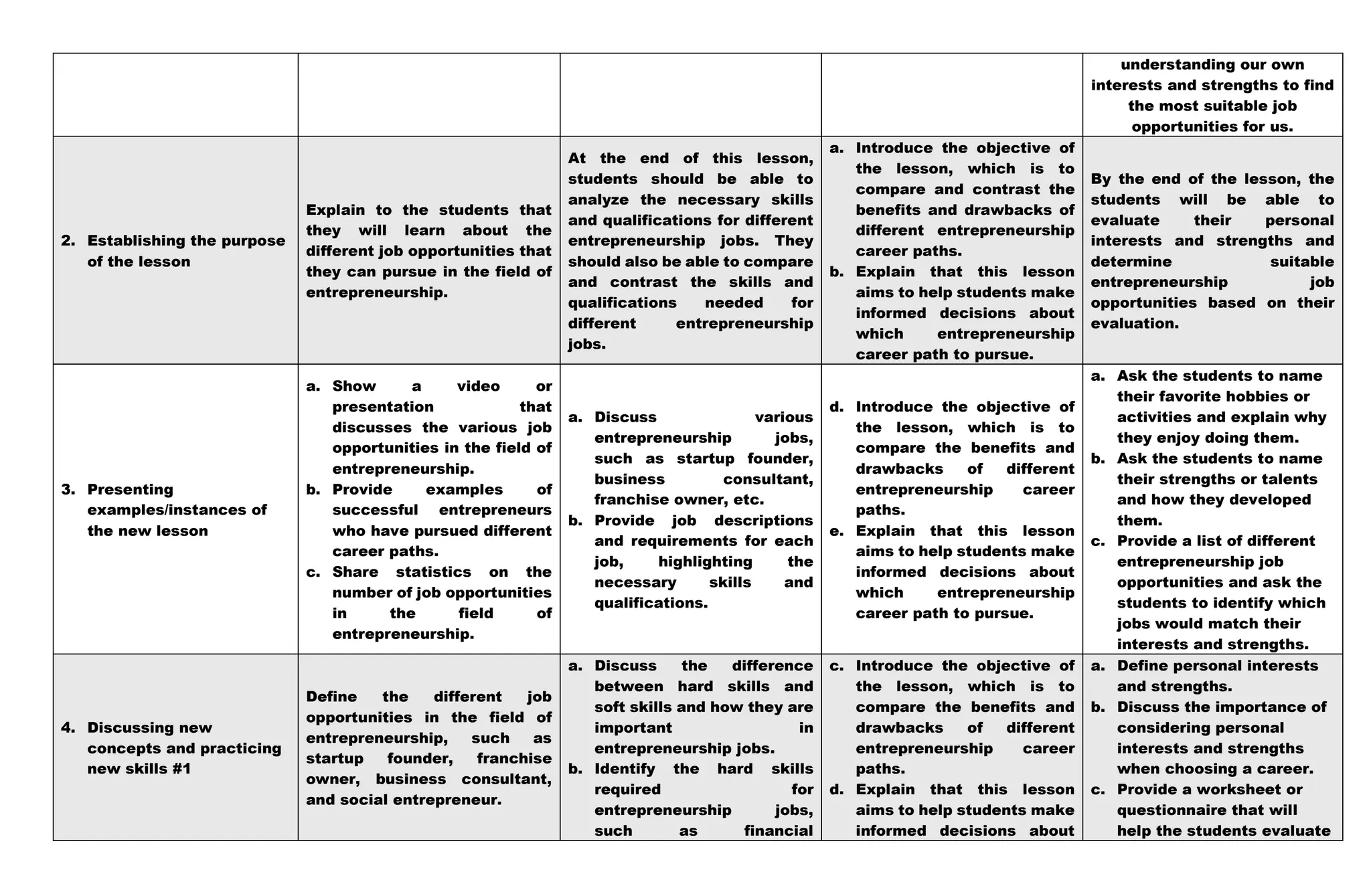 ENTREP Q1 WEEK1 introduction to entrep.docx