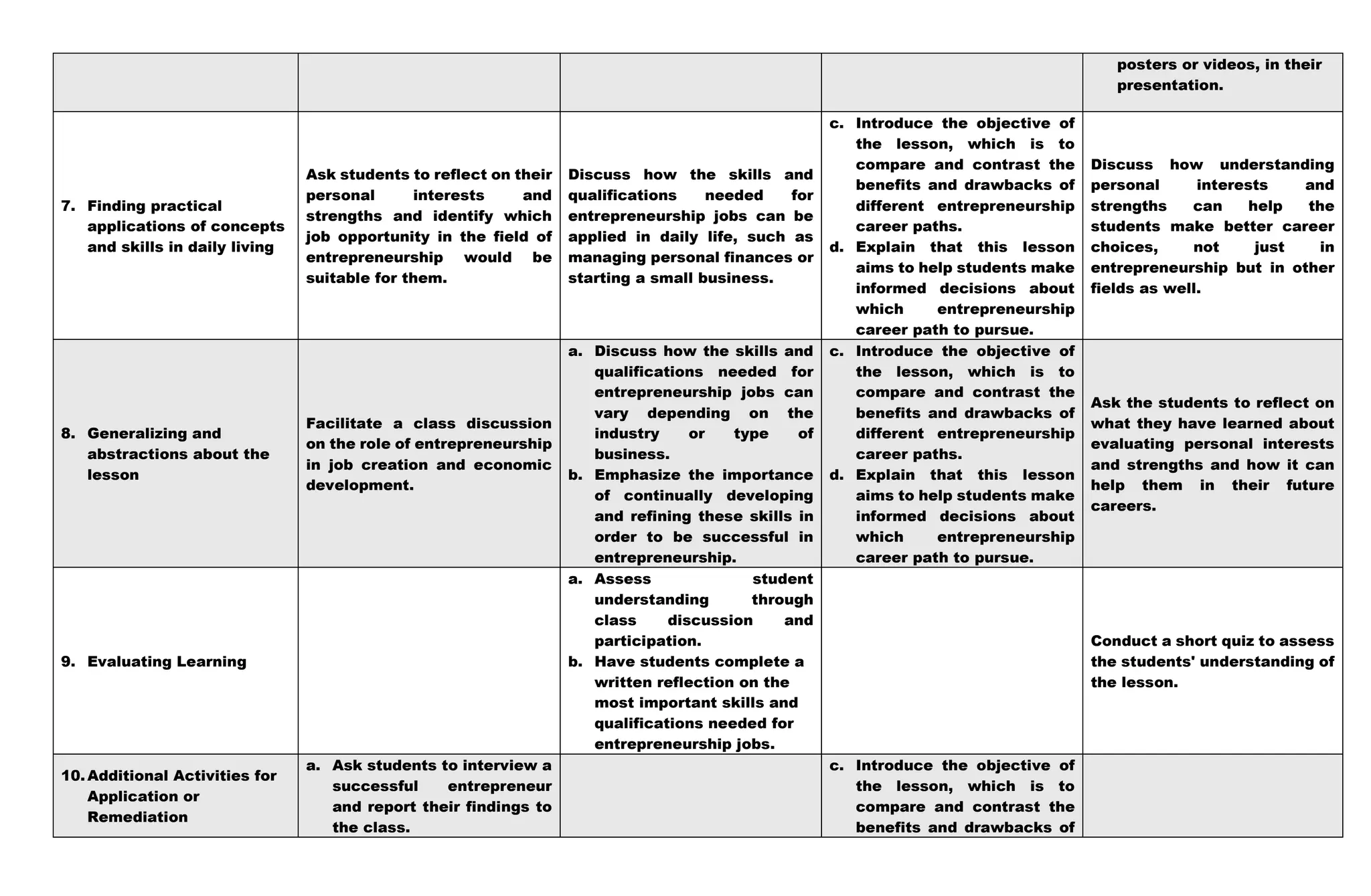 ENTREP Q1 WEEK1 introduction to entrep.docx
