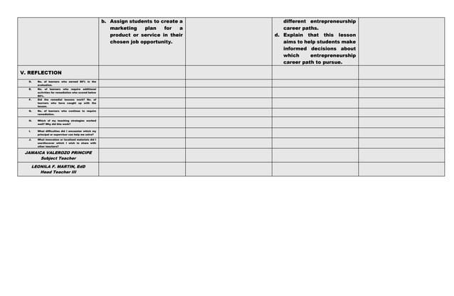 ENTREP Q1 WEEK1 introduction to entrep.docx