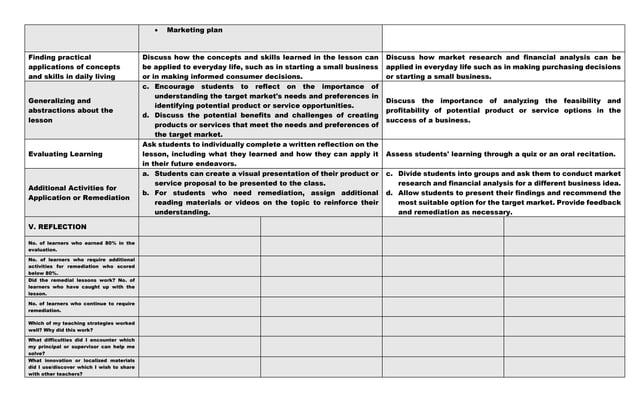 ENTREP Q1 WEEK1 introduction to entrep.docx