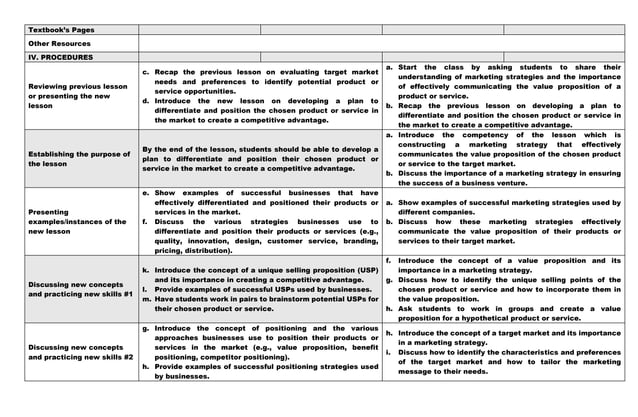 ENTREP Q1 WEEK1 introduction to entrep.docx